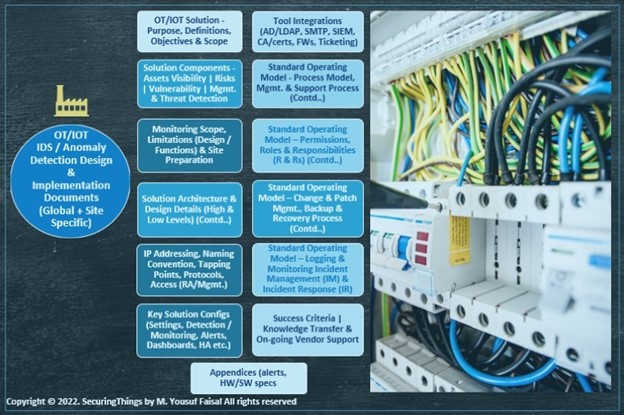 OT Security Dozen Part 4: IDS/AD Solutions OT Security Dozen Part 4: IDS/AD Solutions